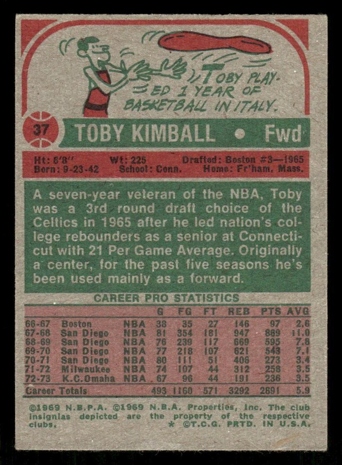 1973 TOPPS TOBY KIMBALL 37 VG BASKETBALL KC-OMAHA KINGS | eBay