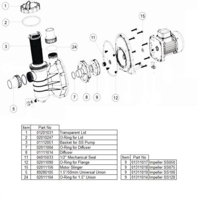 MEGA SS SWIMMING POOL PUMP GENUINE PARTS SS020 SS033 SS050 SS075 SS100 ...