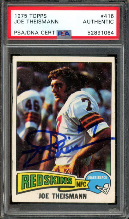 Joe Theismann Autographed Memorabilia | Signed Photo, Jersey ...