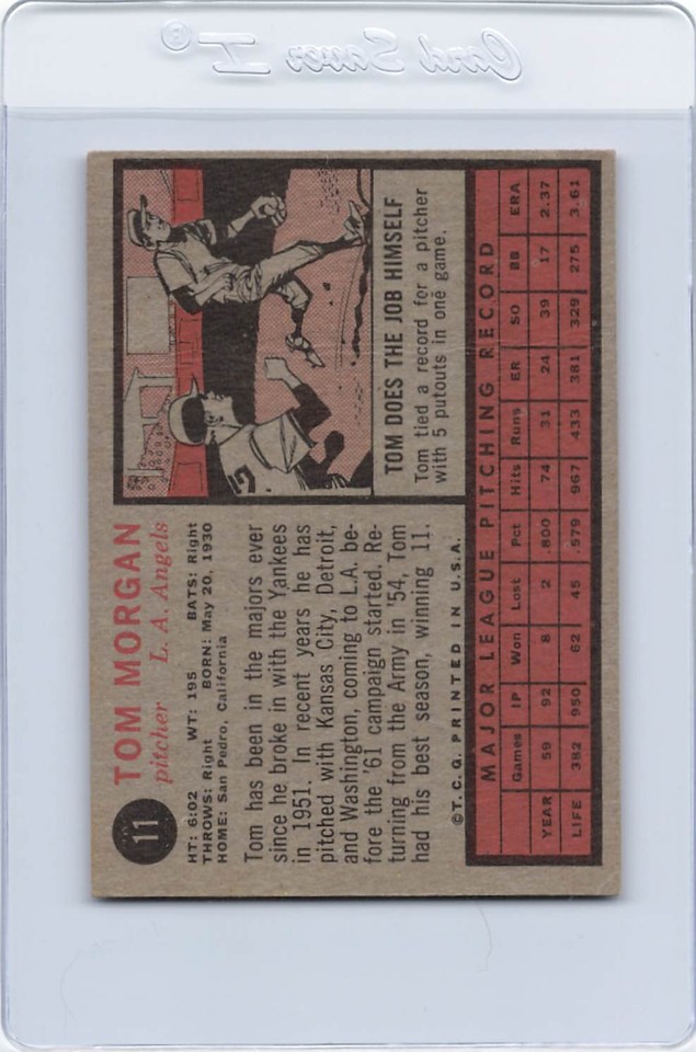 1962 Topps #11 Tom Morgan Angels VG/EX *7868 | eBay
