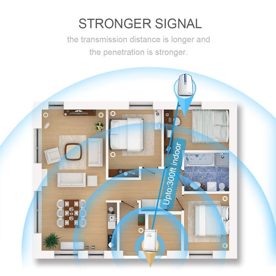 Vikel Wireless Doorbell Chime Kit with No Battery Required Push Button ...