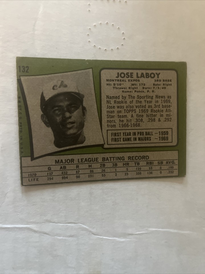 1971 Jose Laboy Toronto Expos Topps Baseball Card #132 | eBay