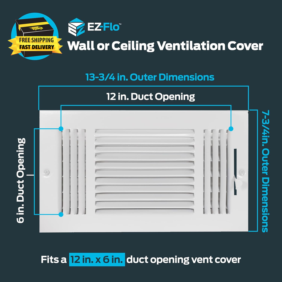 12 X 6 Inch (Duct Opening) Air Vent Cover for Wall or Ceiling, Three ...