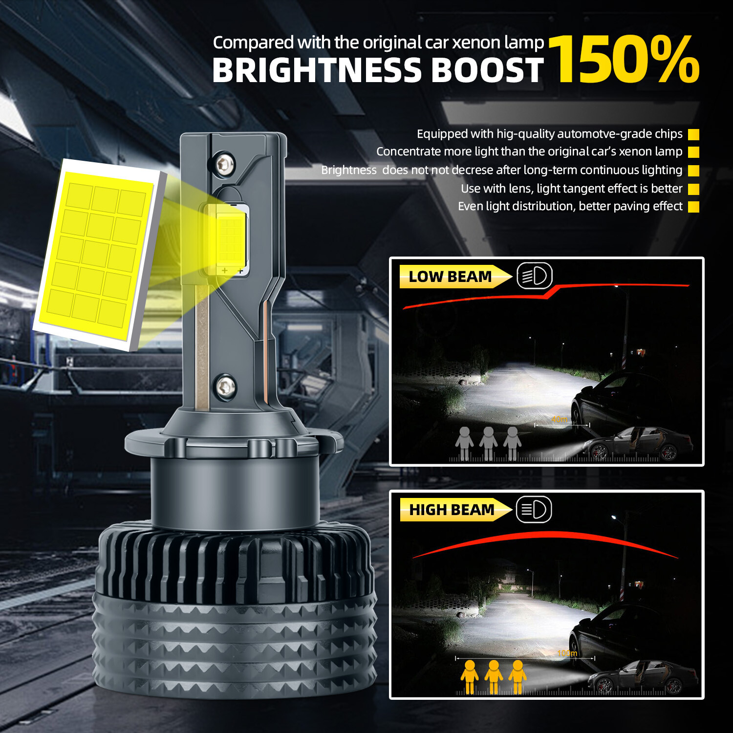 For Subaru WRX 2008-13 Replacement D2S LED Light Bulbs Replace HID ...