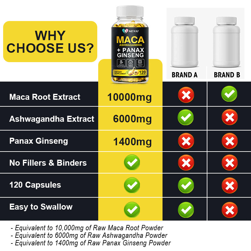 Male Enhancing Libido 120 Capsules - Maca Root,Massive Girth Enlargement Support | eBay