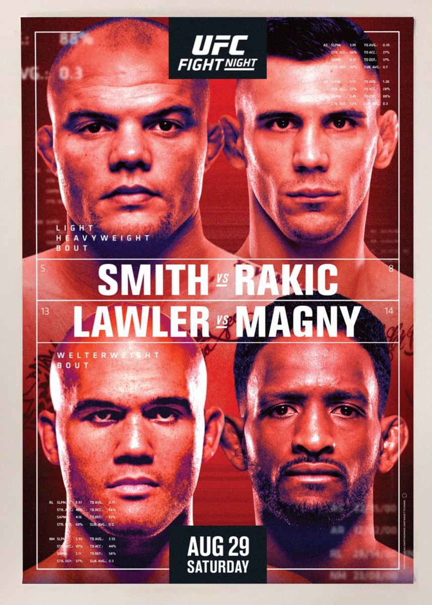 Ufc 175 Poster