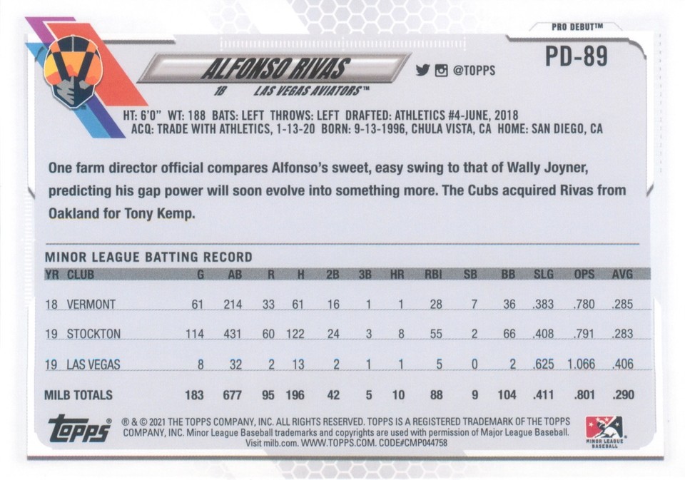 Alfonso Rivas RC 2021 Topps Pro Debut MiLB Baseball Rookie Card #PD-89 ...