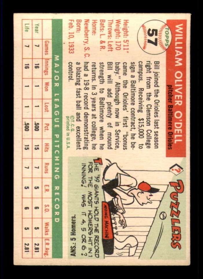 1955 Topps #57 Billy O'Dell EX/EX+ RC Rookie Orioles 553379 | eBay