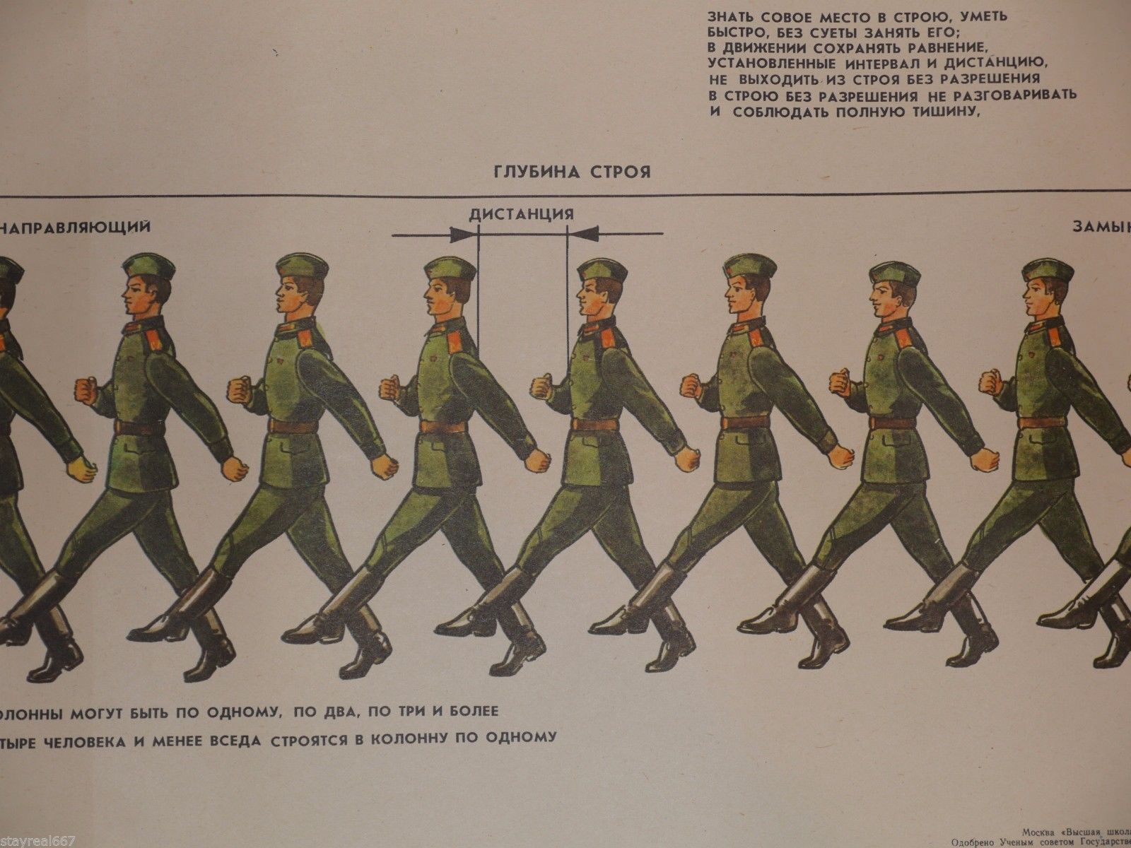 Authentic Soviet USSR Military Army Poster Soldier's Tactical ...