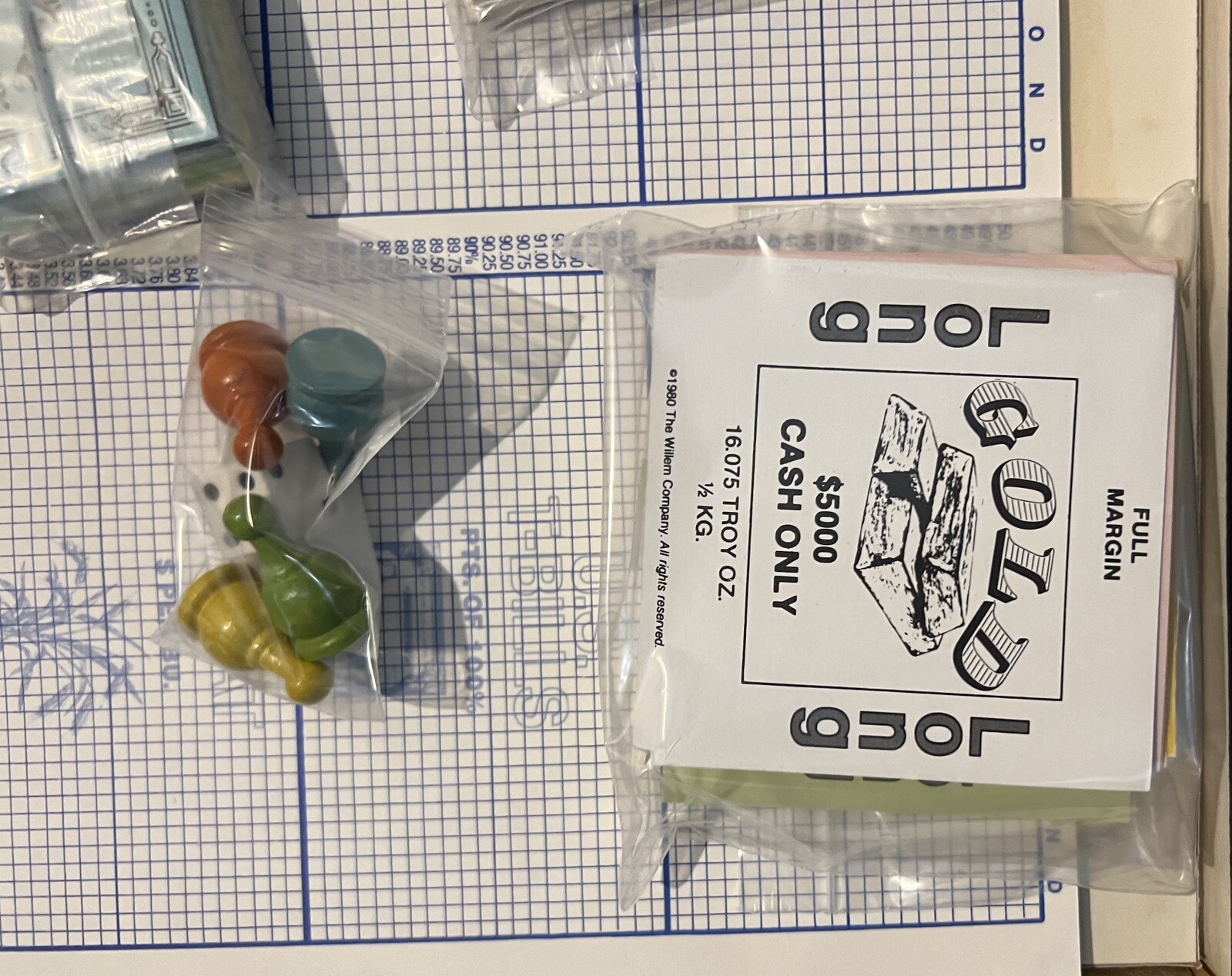 Limit Up Commodity Futures Trading Board Game - Game Complete - 1980 - #1200 | eBay