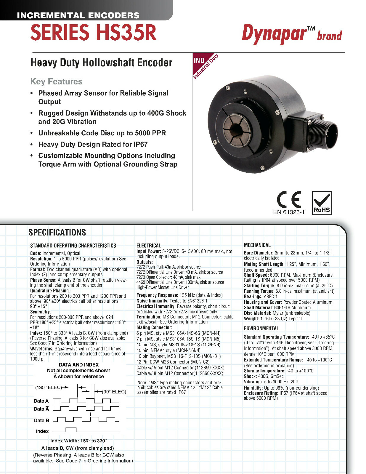 Dynapar #HS35R10008357 rotary incremental encoder | eBay