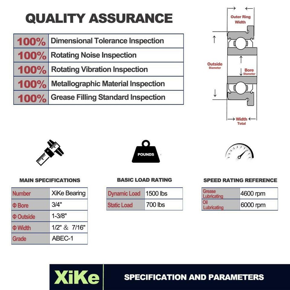 XiKe 4 Pack Lawn Mower Wheel Bearing 532009040, 13359, 9040H, 532124959 ...