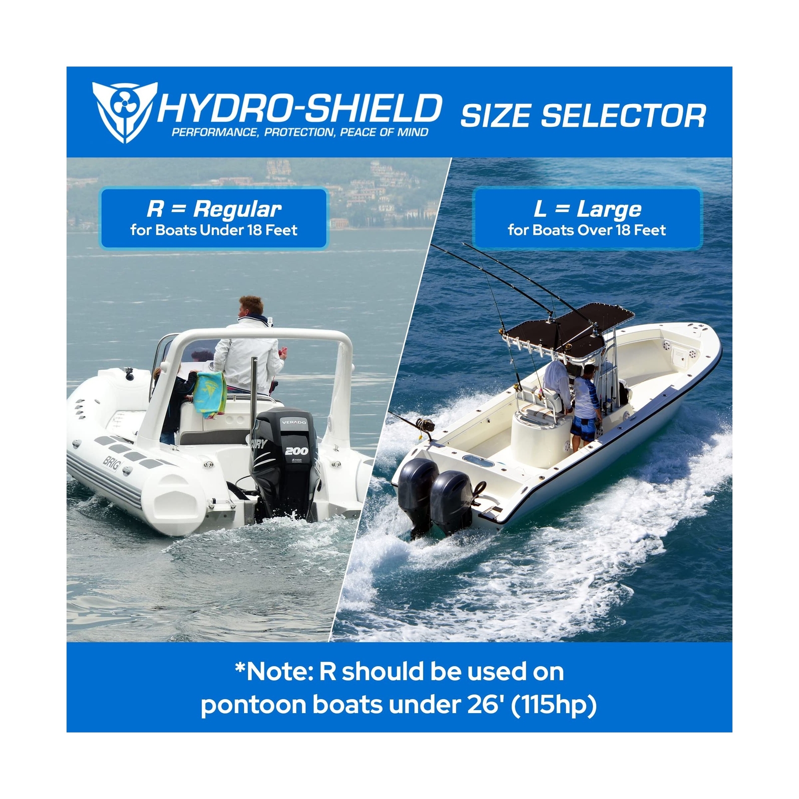 Hydro-Shield Hydrofoil Boat Stabilizer - Skeg-Mounted Shield for Motors ...