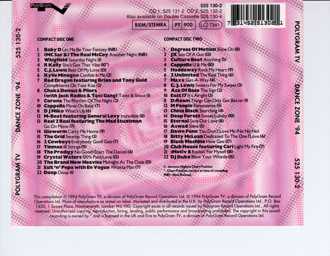 VARIOUS - DANCE ZONE 94 - [2CD] NEW CD | eBay