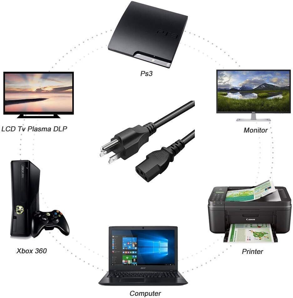 Lot of 10 6FT AC Power Cord Cable 3 Prong PC Computer Monitor Desktop ...