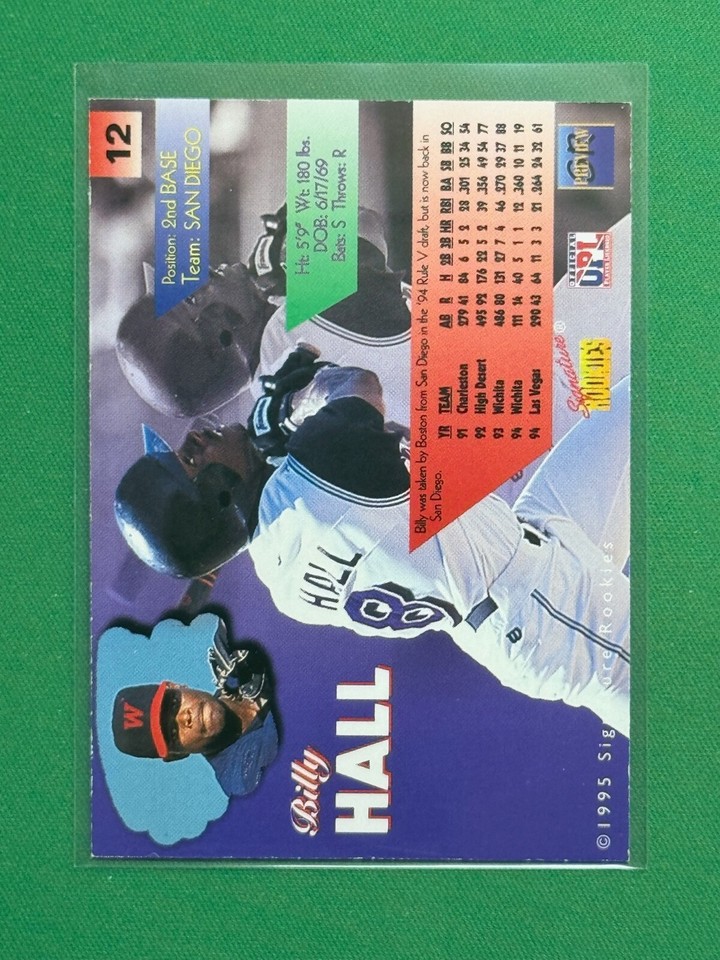 1996 Signature Rookies Preview Baseball #12 Billy Hall Autographs /6000 ...