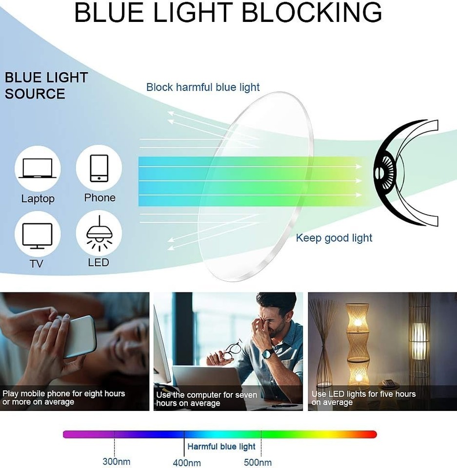 Stylish Round Blue Light Blocking Glasses for Men & Women - John Lennon ...