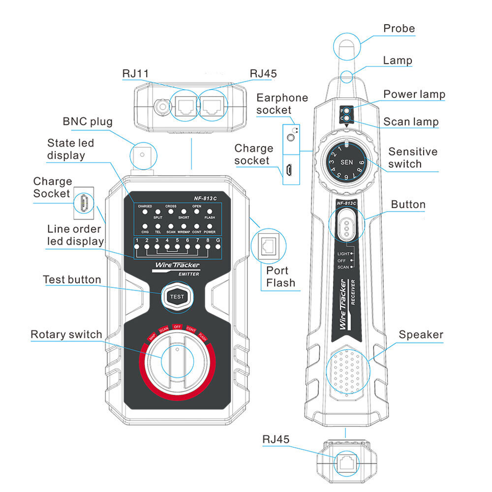 Doss Cable/Wire Tracer/Finder Test Tone Tracker Sender/Receiver w/ AC ...