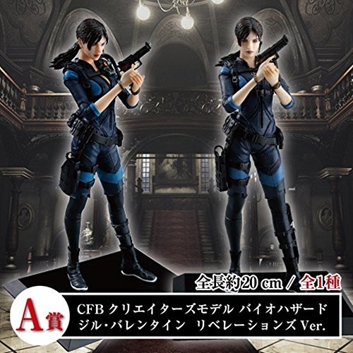 Biohazard Lottery CFB Creators Model Biohazard Jill Valentine ...