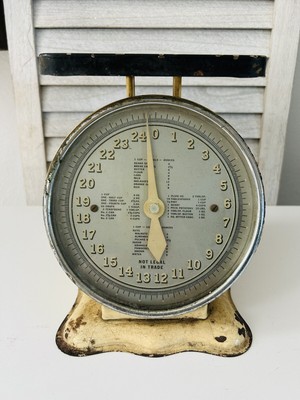 Scales - Chicago Scale