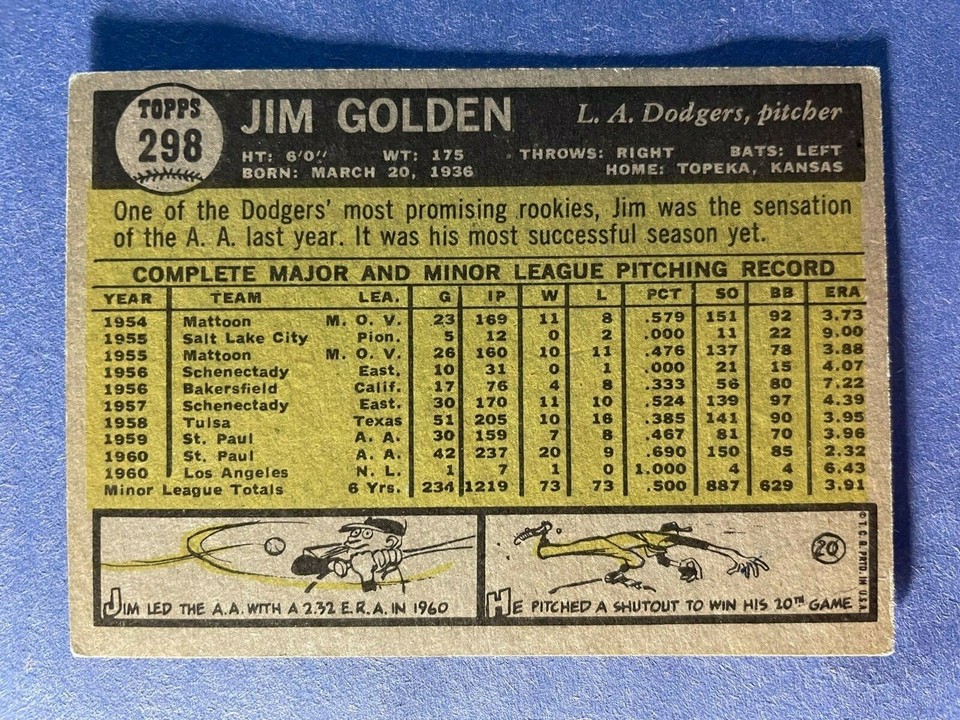 SIGNED JIM GOLDEN 1961 TOPPS BASEBALL CARD AUTOGRAPHED - DODGERS | eBay
