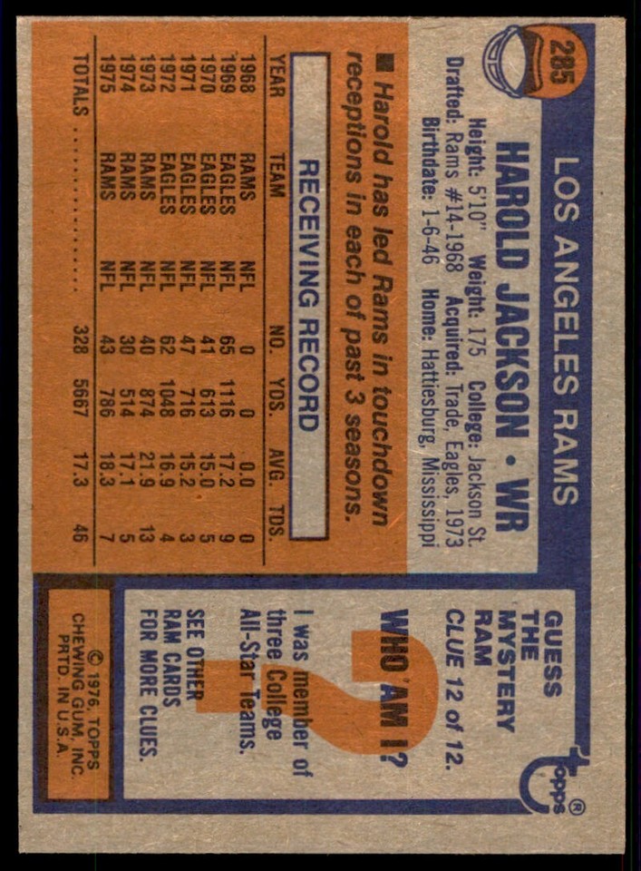 1976 Topps Harold Jackson Football Card Los Angeles Rams #285 | eBay