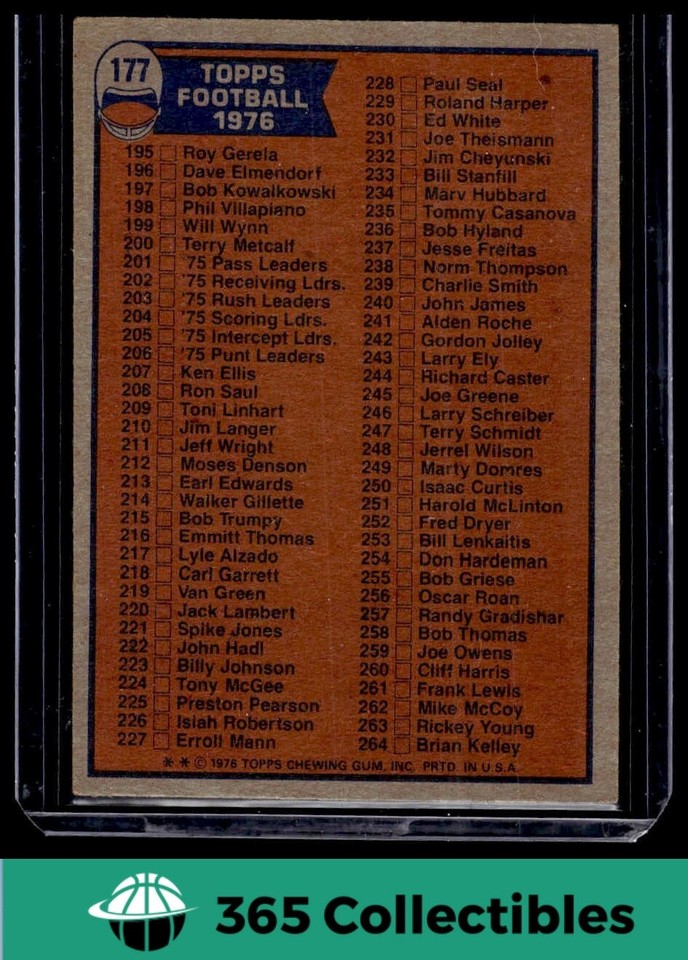 1976 Topps Checklist:133-264 #177 Football Checklist | eBay