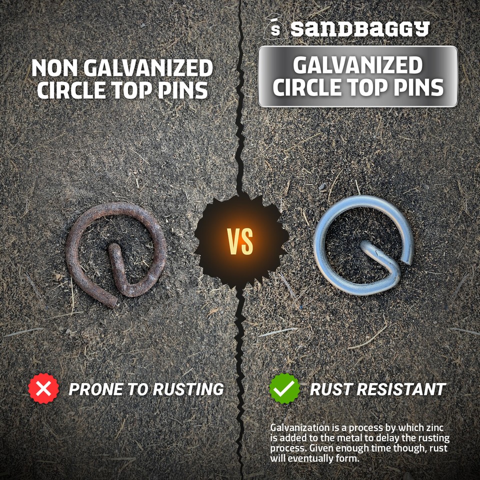 Sandbaggy 6 or 12 Inch Rust Free Circle Top Pins - Landscape Staples ...