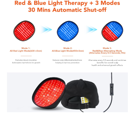 FDA Cleared Hair Growth Laser Cap 224 LED Diodes Hat Rejuvenation ...