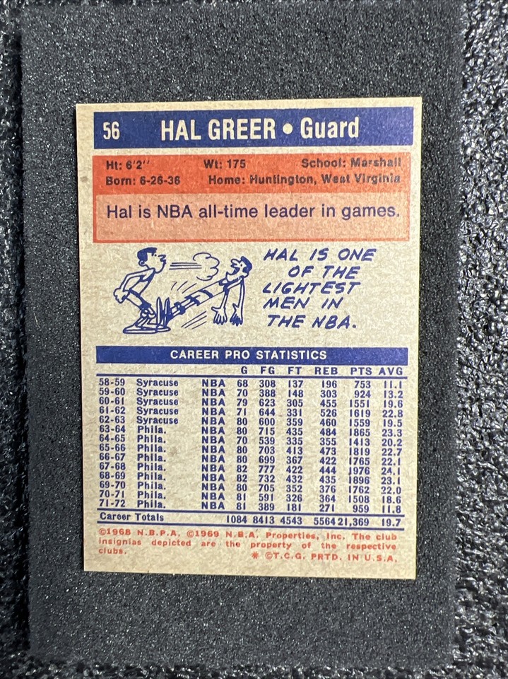 1972-73 Topps Basketball Card #56 Hal Greer Philadelphia 76ers HOF | eBay