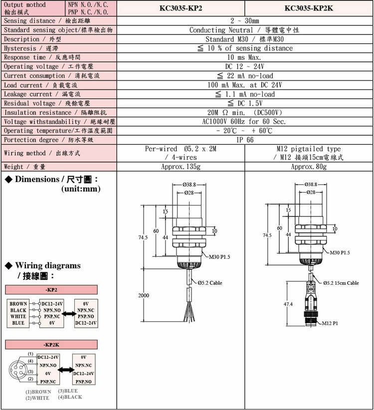 1PCS NEW RIKO Proximity Switch KC3035-KP2 KC3035KP2 | eBay