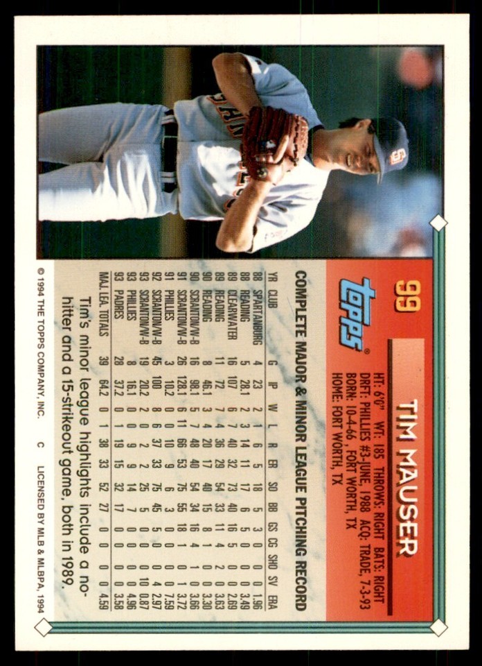 1994 Topps Tim Mauser Baseball Cards #99 | eBay