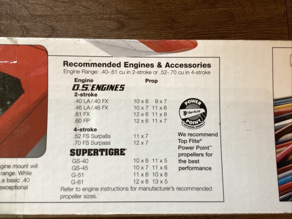 NOS New Sealed Top Flite contender RC Airplane Kit Free Ship | eBay