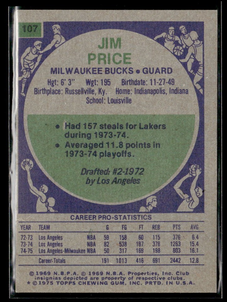 1975 Topps #107 Jim Price VG/G | eBay