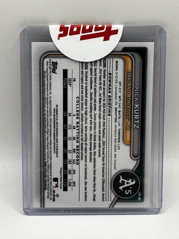 Nick Kurtz 2024 Bowman Draft #CPA-NK True Yellow 1st Bowman Auto Color ...