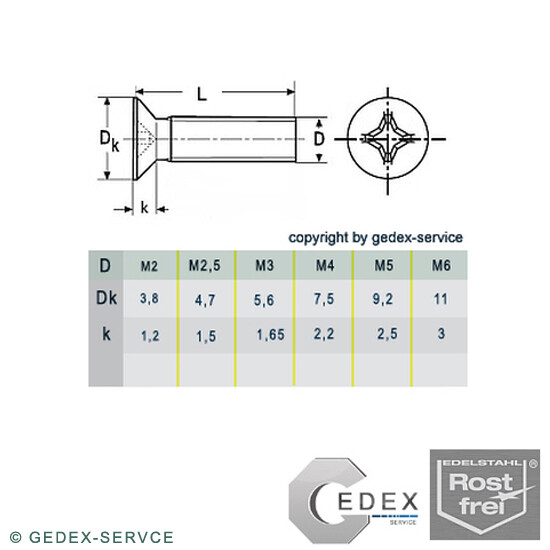 Senkkopfschrauben DIN 965 M2x3 bis M2x20 mm EDELSTAHL V2A Kreuz PH | eBay