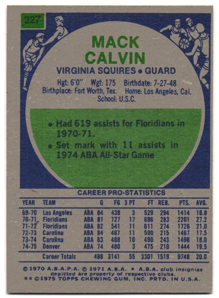 1975-76 Topps Basketball #227 Mack Calvin Virginia Squires ABA - NM | eBay