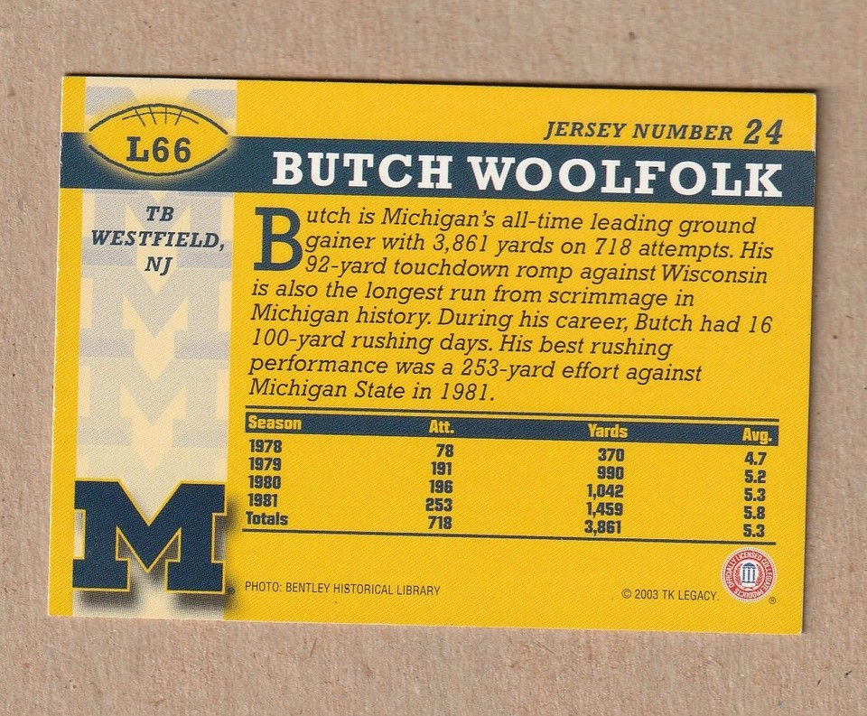 Butch Woolfolk signed 2003 Michigan Wolverines TK Legacy Rookie FB card ...