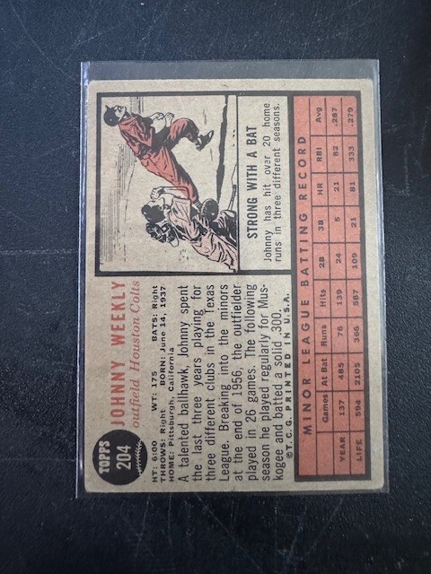 1962 TOPPS BASEBALL SET-BREAK #204 JOHNNY WEEKLY | eBay