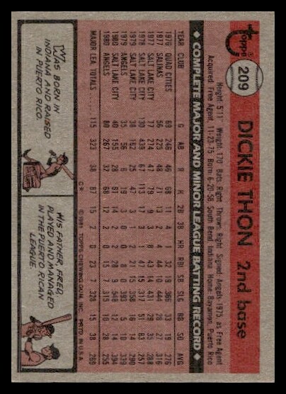 1981 Topps #209 Dickie Thon California Angels Baseball card | eBay