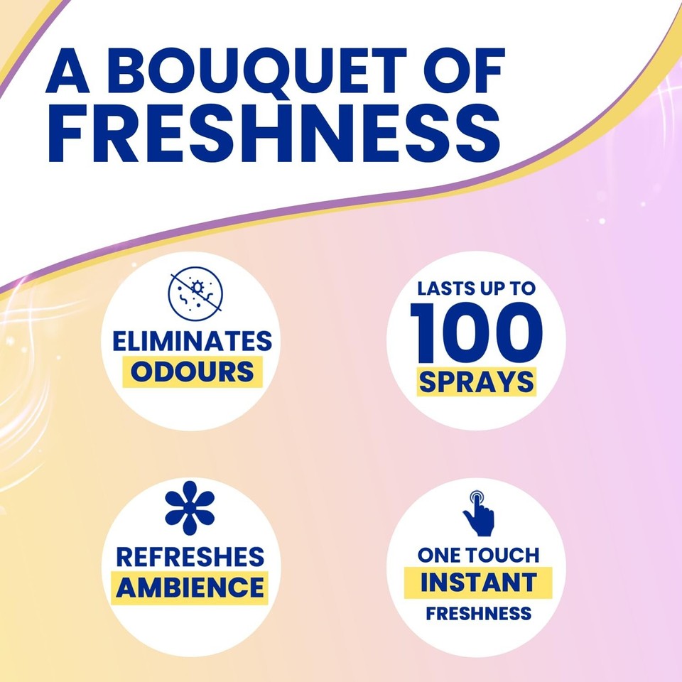 Glade Touch N Fresh Aerosol Refill Air Freshener Spray - 12 ml (Pack of ...
