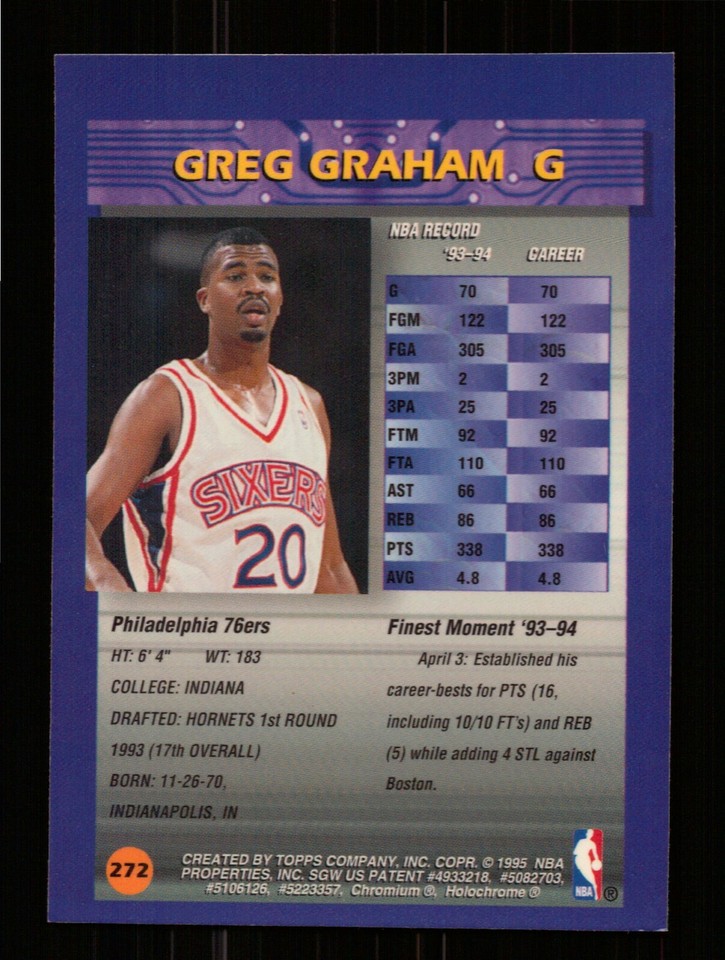 1994-95 Topps Finest Greg Graham #272 | eBay