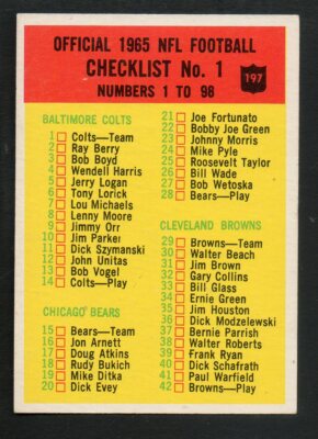 1965 Philadelphia Football Card #197 Unchecked Checklist Card Near Mint ...