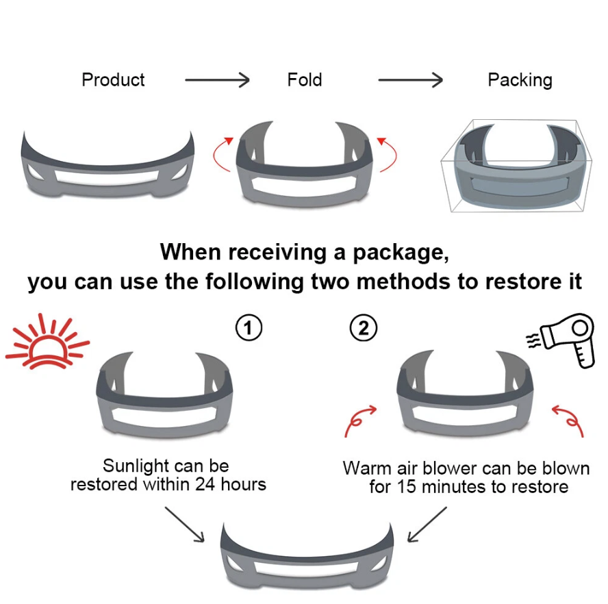 Front Bumper Outer Filler For 2020-2023 GMC Sierra 2500HD Left Driver ...