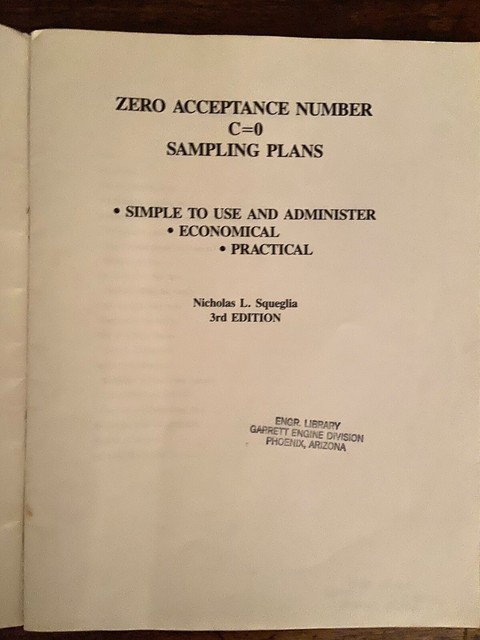 Zero Acceptance Sampling Plan Procedure