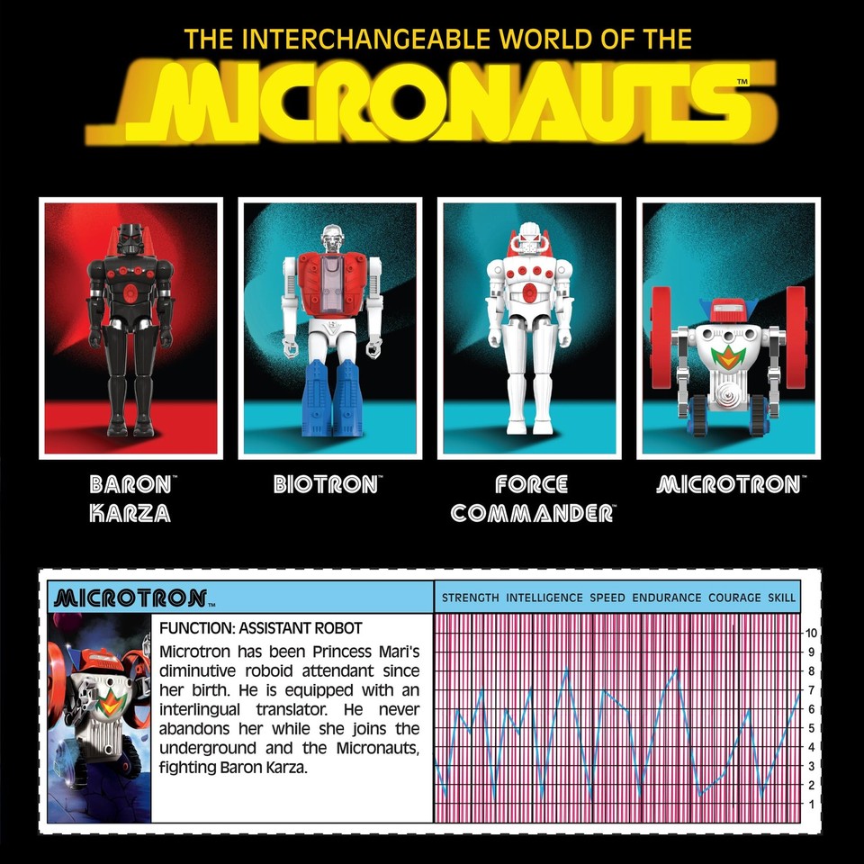 Micronauts Reaction Wave 02 Force Commander Action Figure for ...