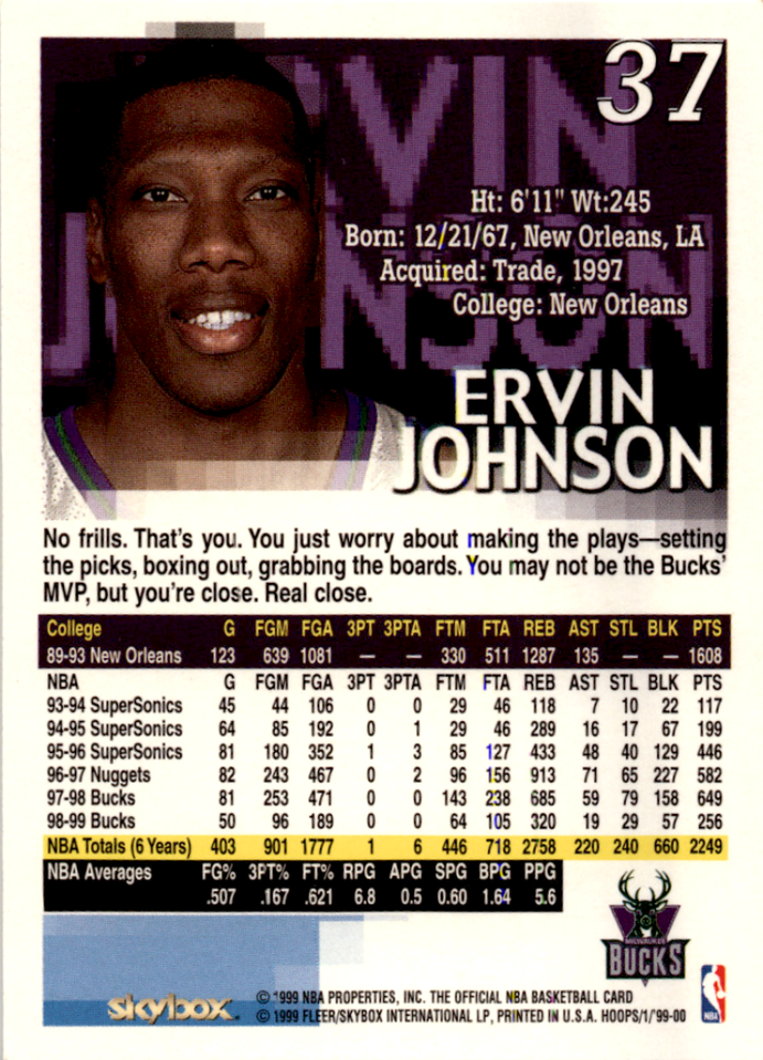 1999-00 Hoops #37 Ervin Johnson EX/NM Bucks ID:46018 | eBay