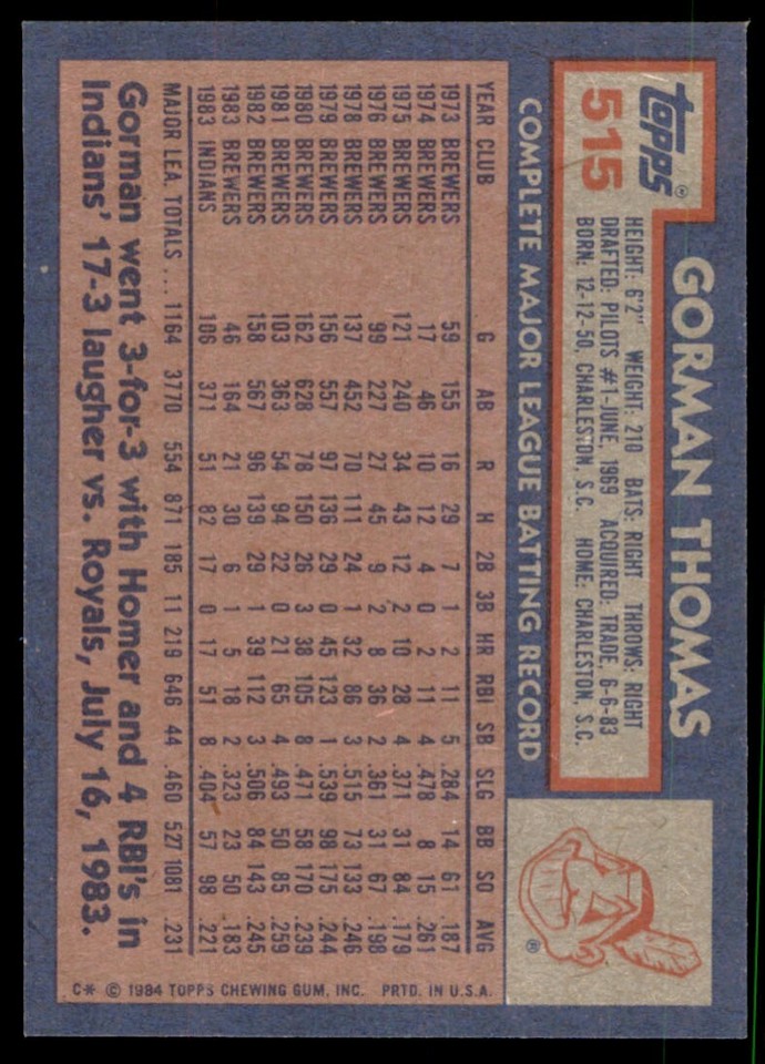 1984 TOPPS GORMAN THOMAS CLEVELAND INDIANS #515 | eBay