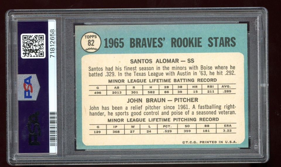 1965 Topps Braves Rookies Sandy ALOMAR/J.BRAUN #82 PSA 7 Milwaukee ...