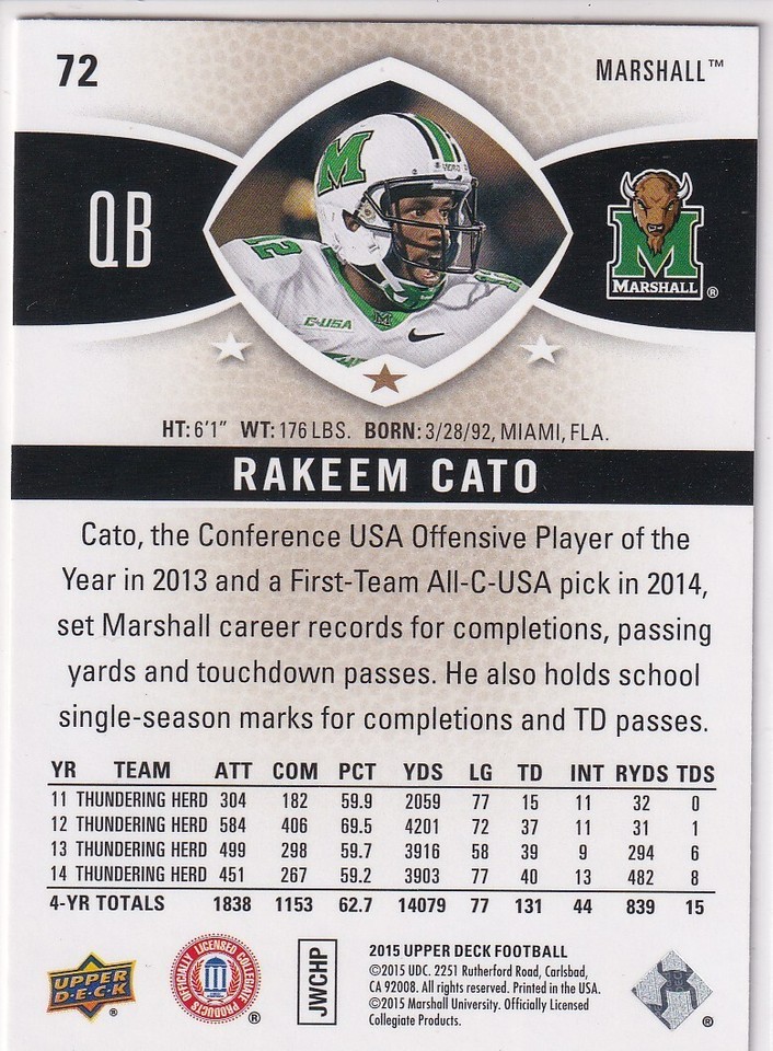 RAKEEM CATO 2015 Upper Deck #72 RC Marshall Thundering Herd | eBay